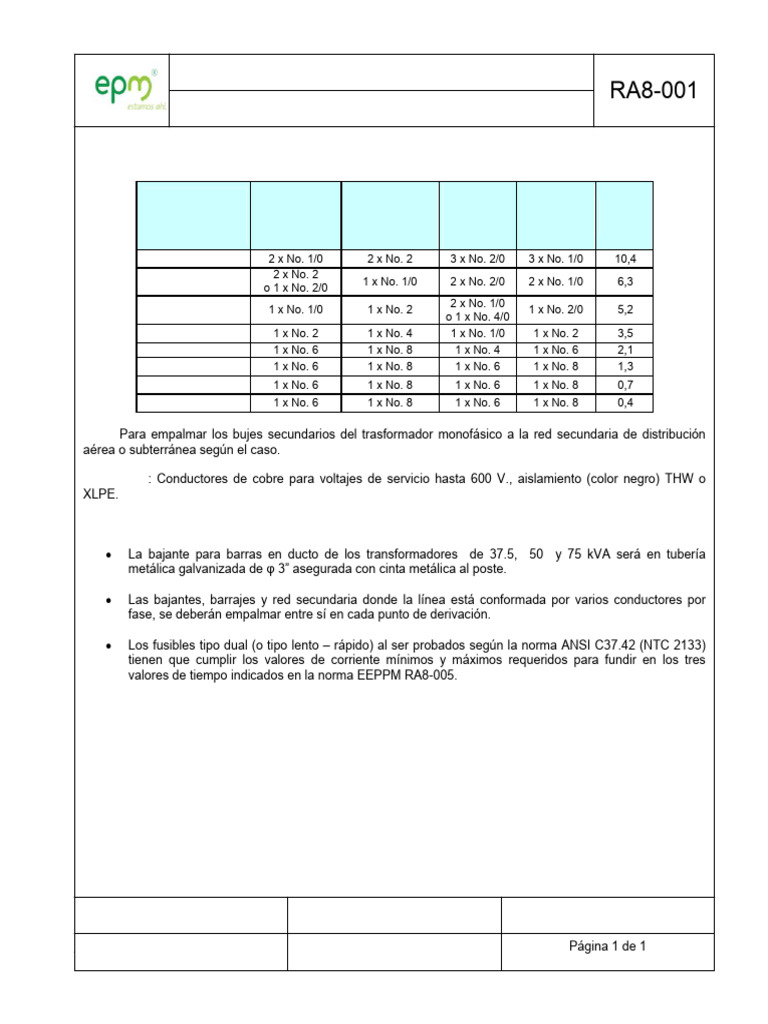 RA8-001 | PDF | Electromagnetismo | Materiales