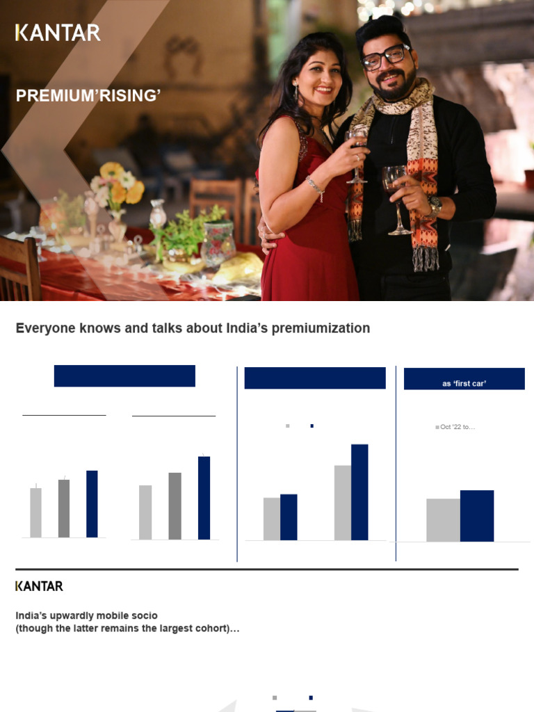 India Premium'Rising' Soumya | PDF | Brand