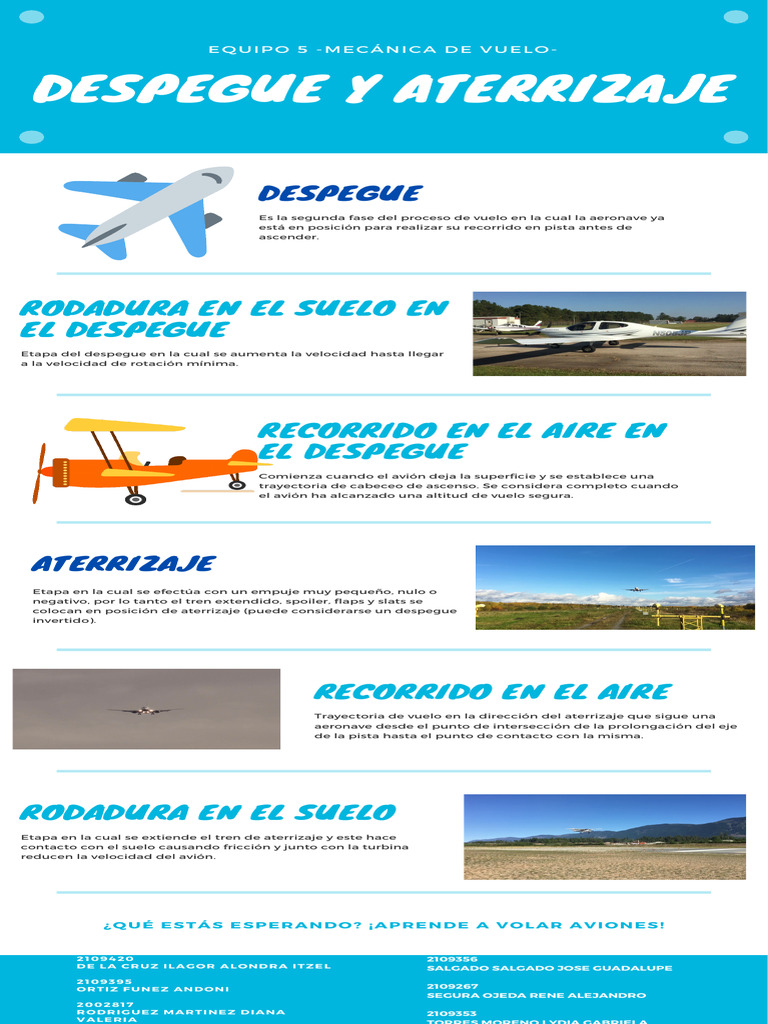 DESPEGUE Y ATERRIZAJE Visual | PDF