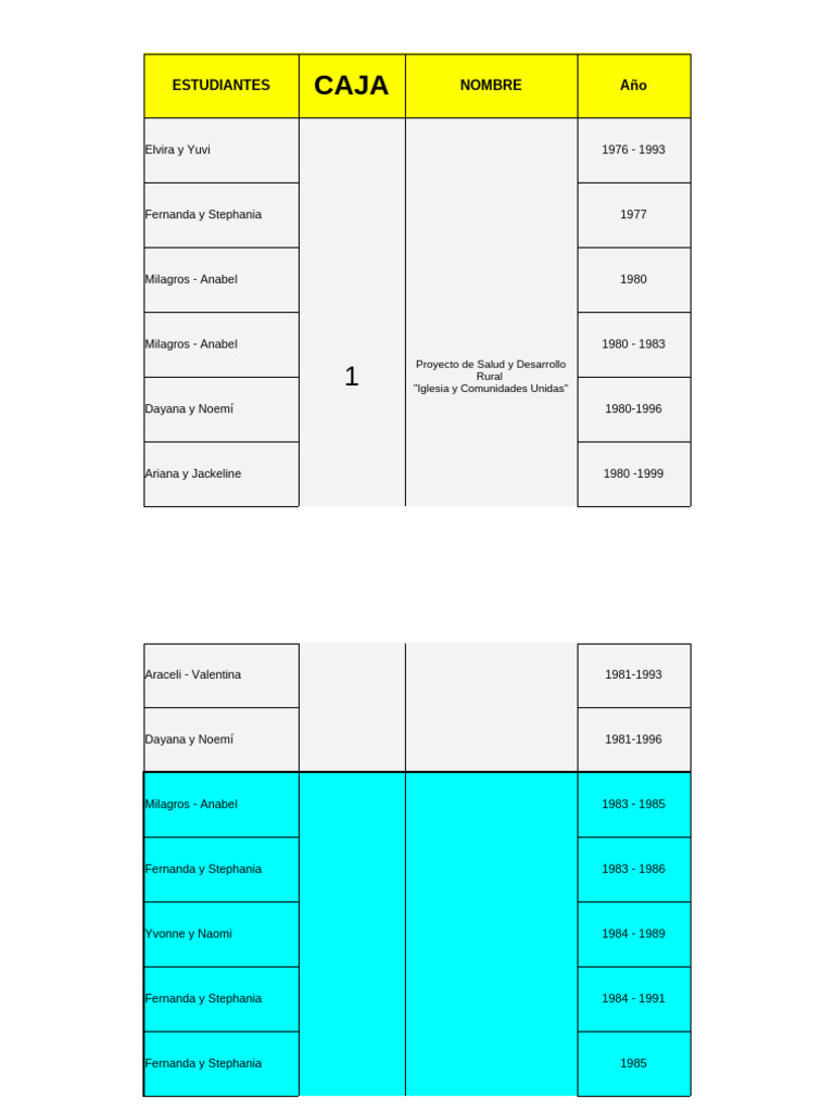 Matriz Al 14.02.24 | PDF | Educación vocacional | Pobreza