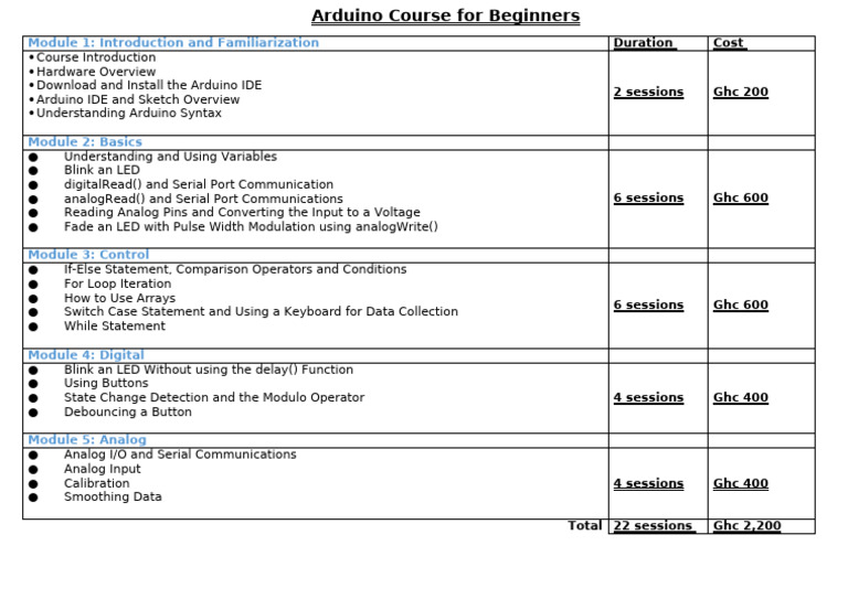 Arduino Course For Beginners | PDF