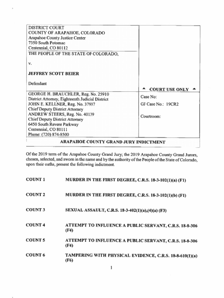 Indictment - Jeffrey Scott Beier | PDF