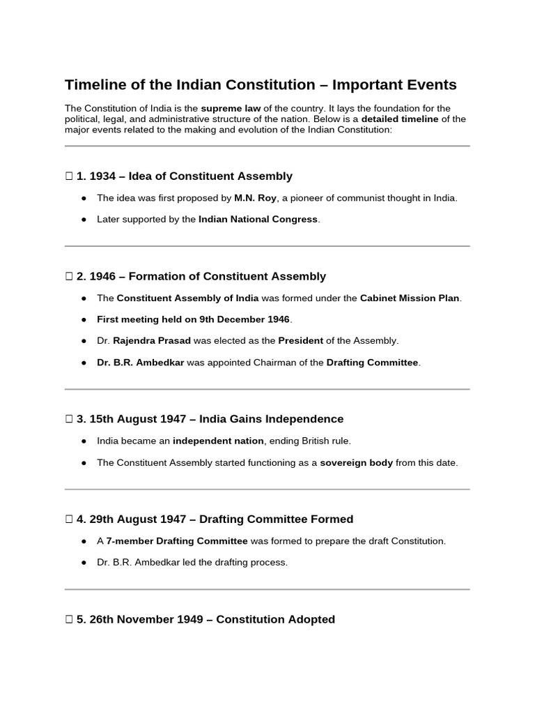 Indian Constitution Timeline: Key Events | PDF