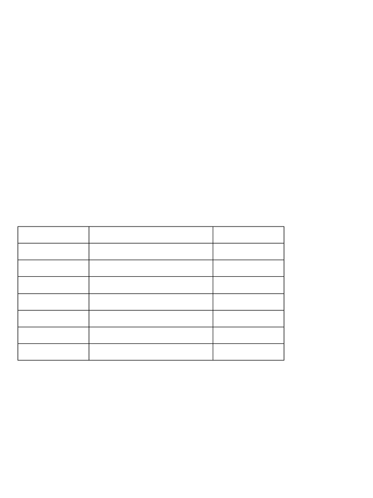 Perhitungan Momen Portal Pajri | PDF