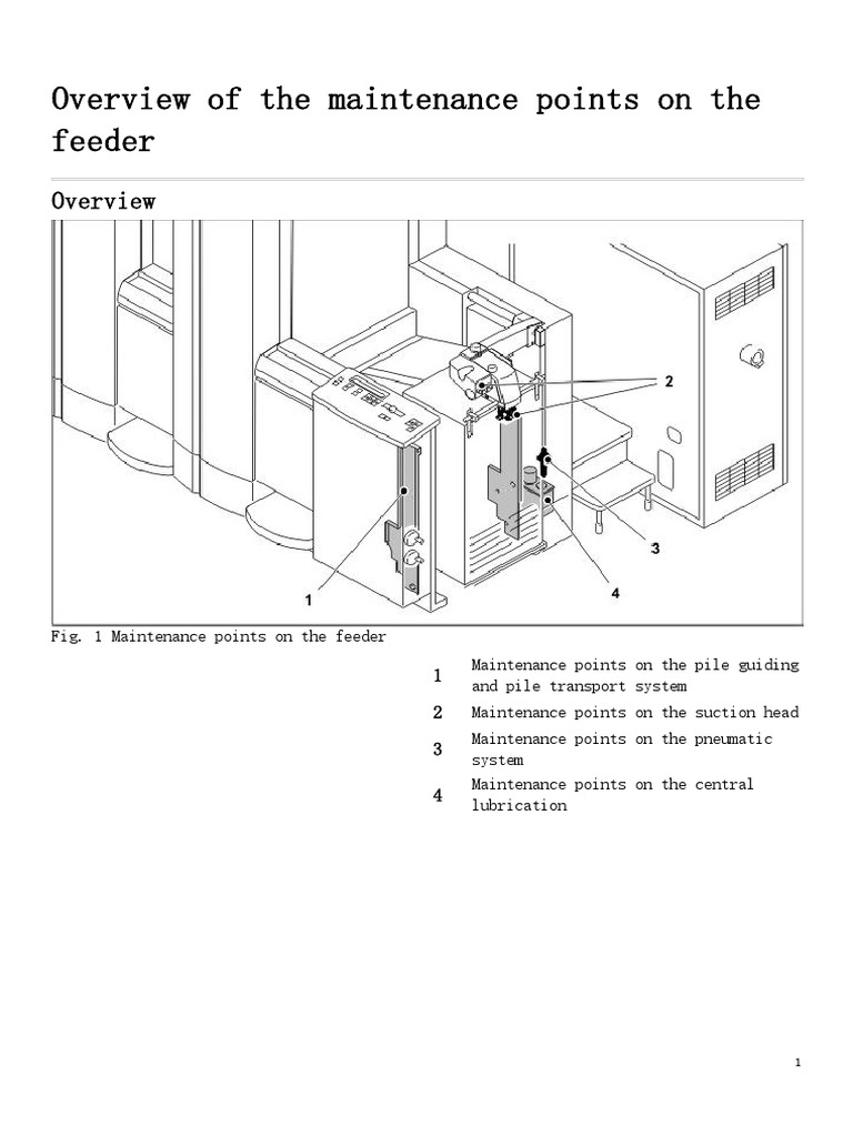 2.overview of The Maintenance Points On The Feeder | PDF