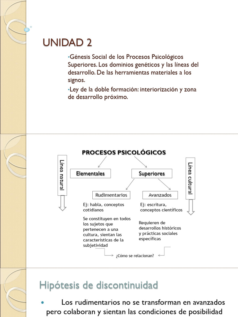Esquema de Clase 5 Sept26 | PDF | Sicología | Evolución