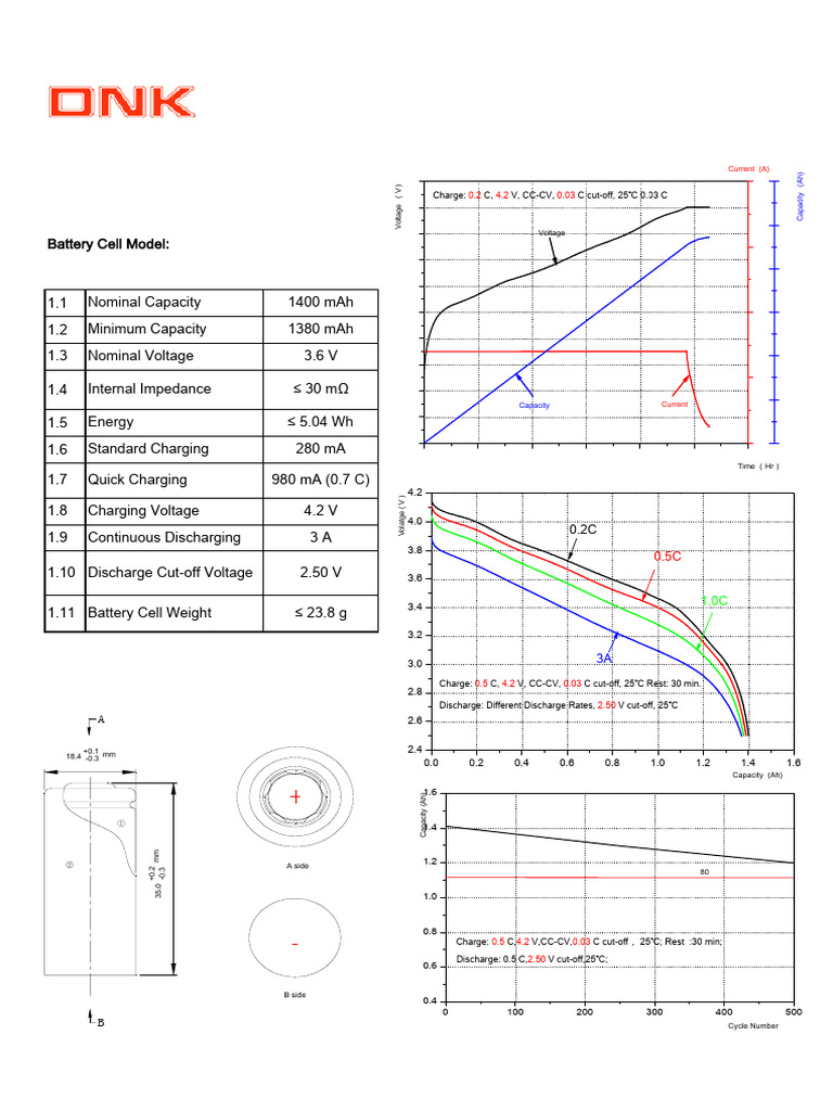 Panasonic 18350 Battery Specifications | PDF | Rechargeable Battery ...