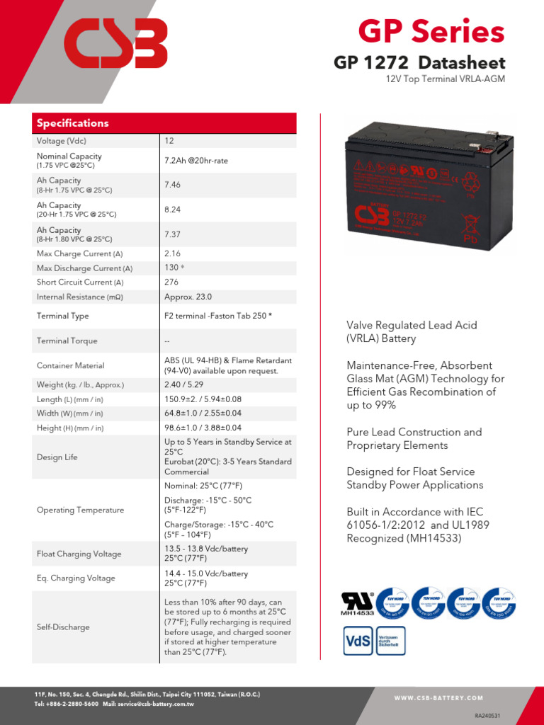 CSB Datasheet GP1272 - 053124 | PDF | Electromagnetism | Electrical Components