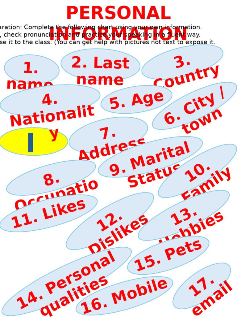 Annex Wrap Up Sheet 1 | PDF | Chess Theory | Chess Openings