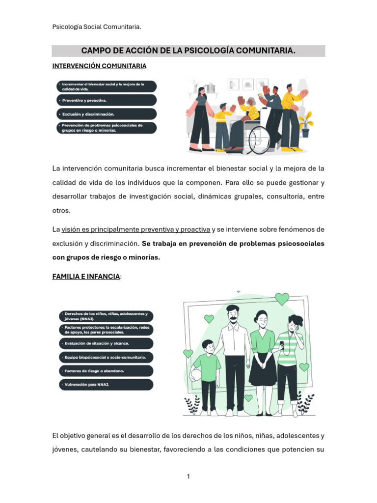 Recurso Interactivo - Campo de Acción de La Psicología Comunitaria ...