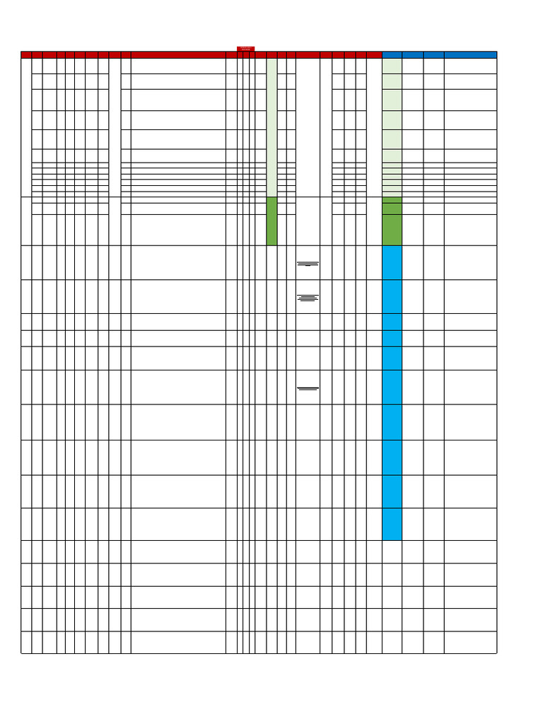Formato - 7.2 - HCLLH - 2025-2027 - Revisado - Act. 2025 - Consolidado | PDF