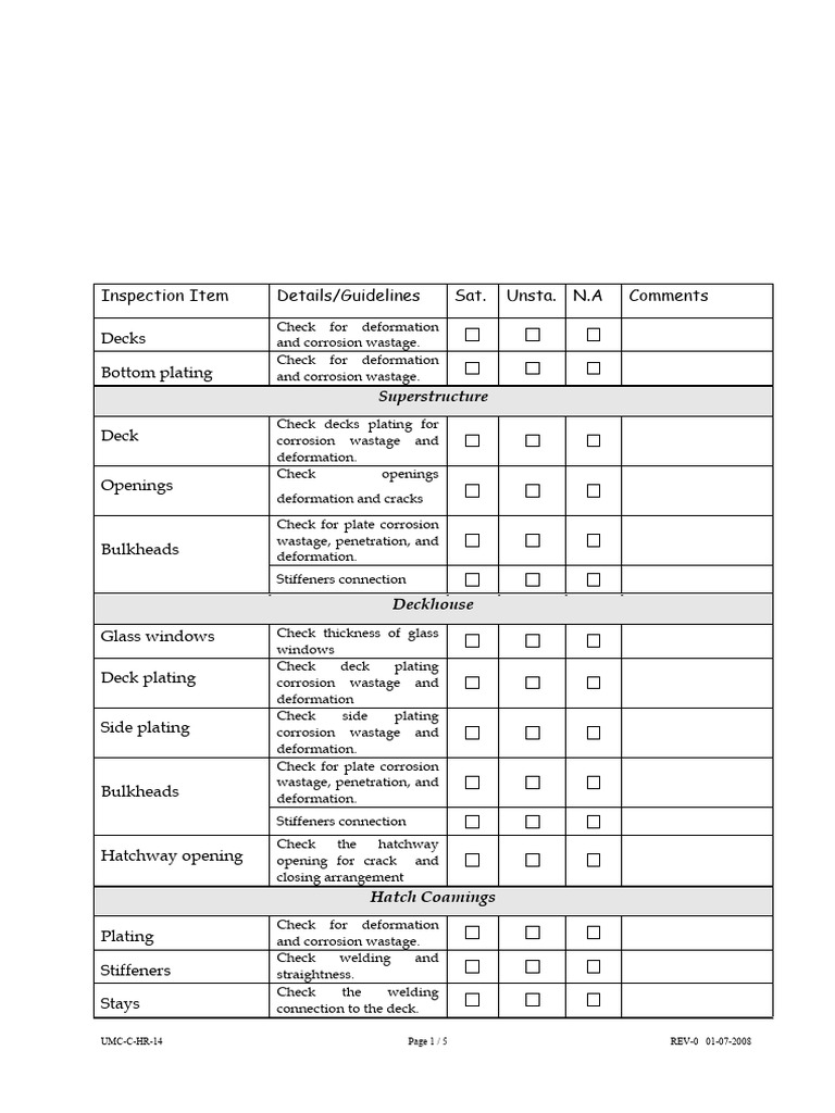Maritime Renewal Survey Checklist | PDF | Corrosion | Leak
