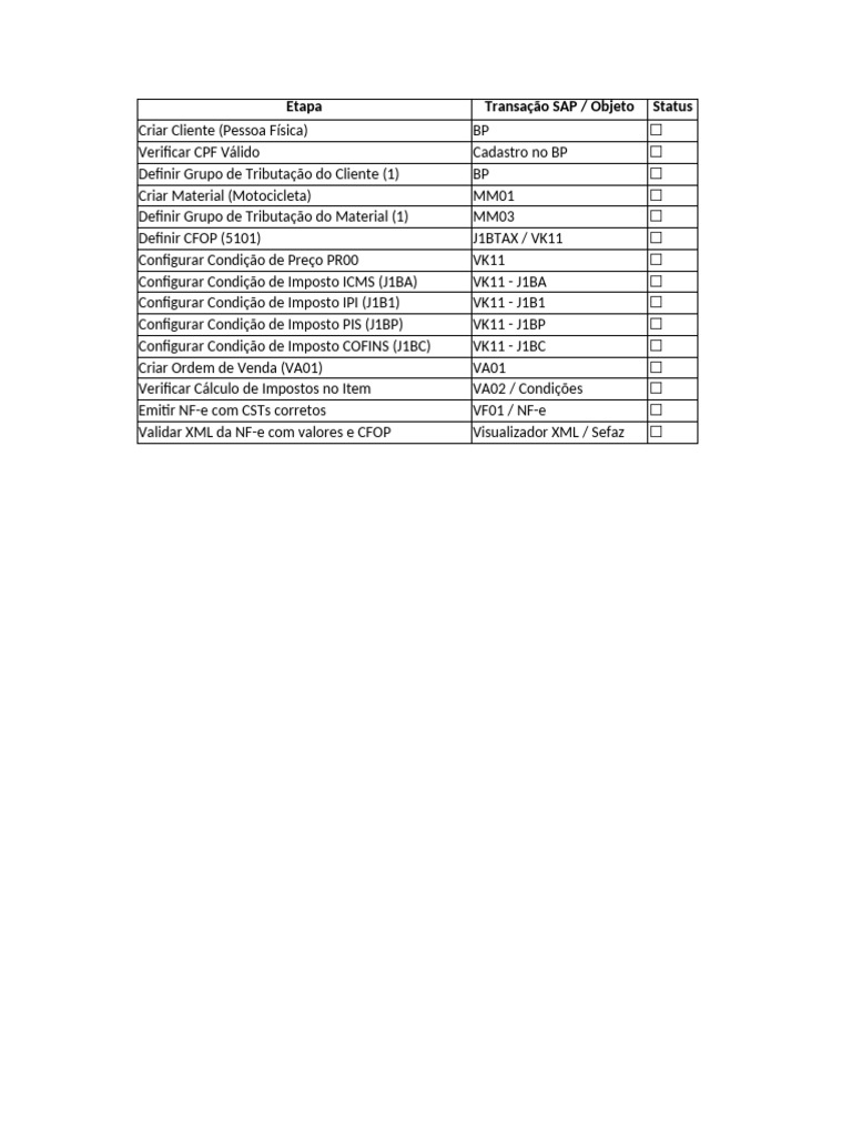 Checklist Venda Motocicleta SAP | PDF