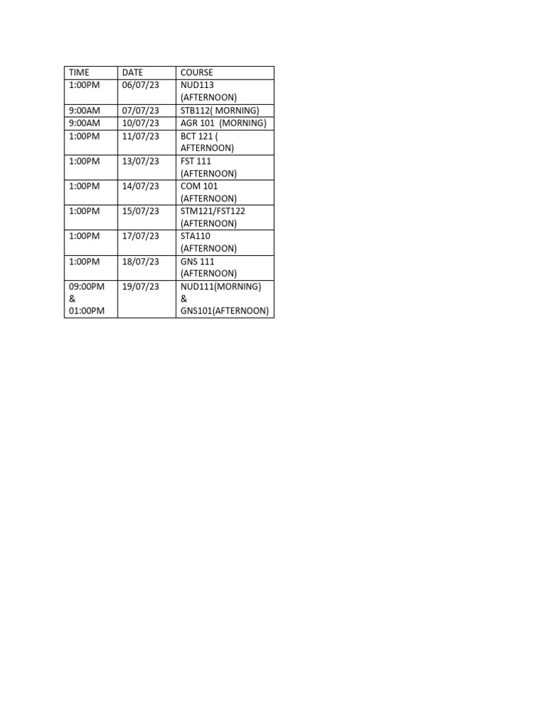 Nutrition and Dietetics Provisional New Time Table. | PDF