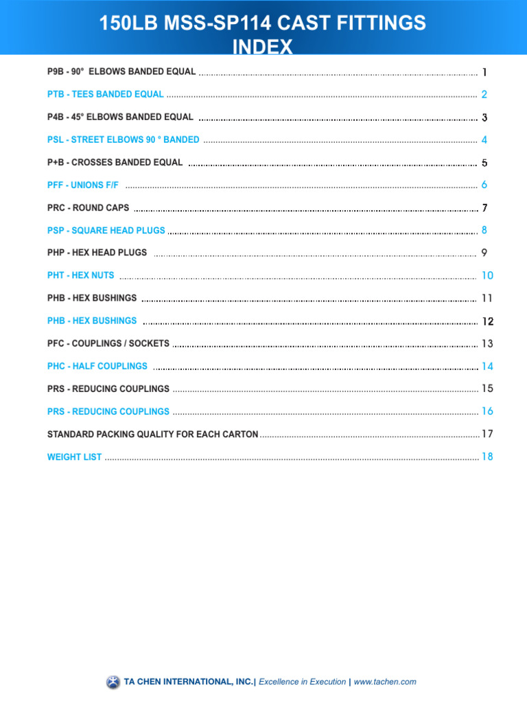 150lb Mss-sp114 Cast Fittings | PDF | Metalworking | Machining
