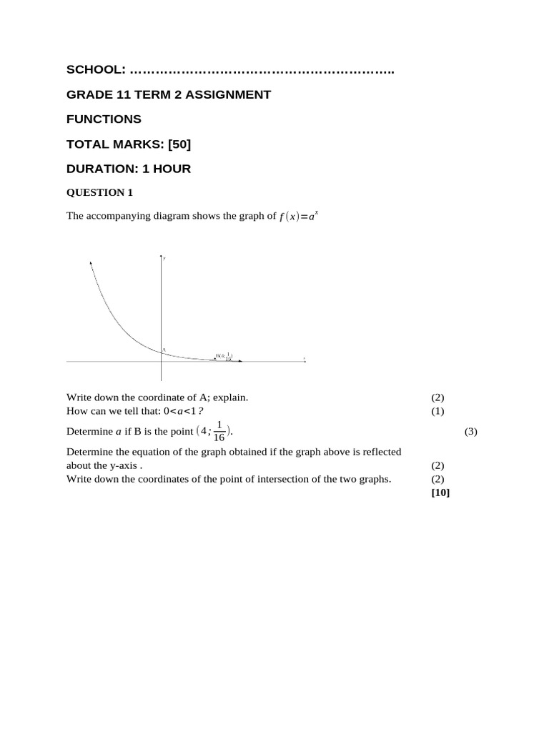 Gr11 t2 Assignment & Memo | PDF