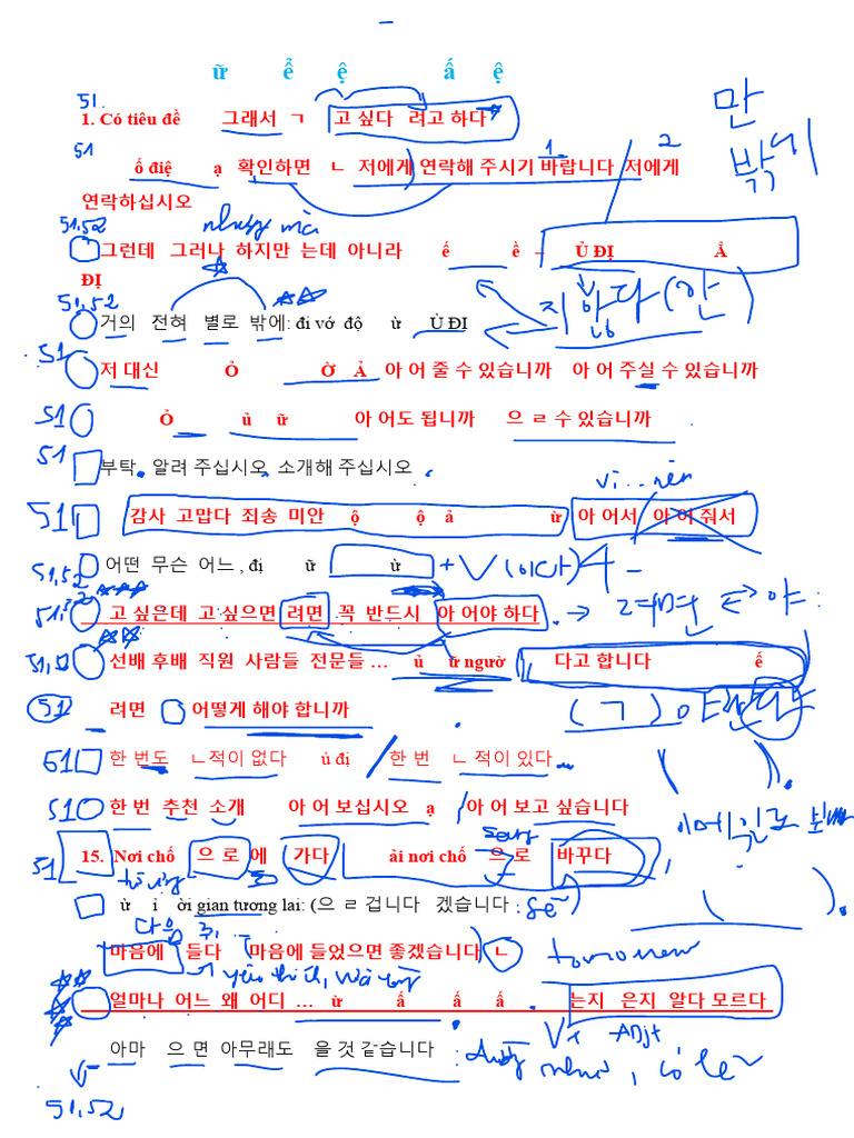 Những Biểu Hiện Hay Xuất Hiện Trong Câu 51,52. | PDF