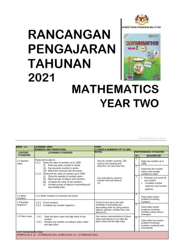 RPT Mathematics Year 2 DLP 2021 by Rozayus Academy | PDF | Litre ...