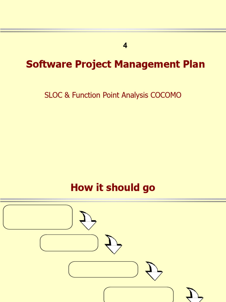 Ch4 - Software Project Plan Function Point Analysis | PDF | System | Databases