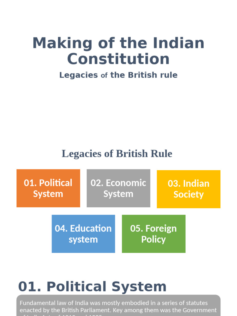 Legacies of British Rule | PDF | British Raj | Famine