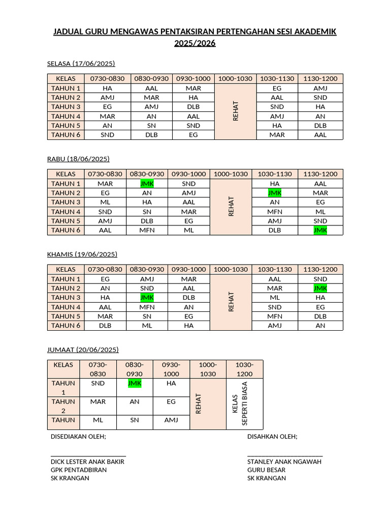 Jadual Pengawasan Pusat Pentarafan | PDF