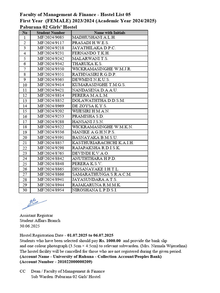 Hostel List 5 (First Years) | PDF