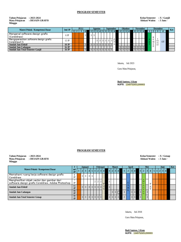 Program Semester 2023-2024 | PDF