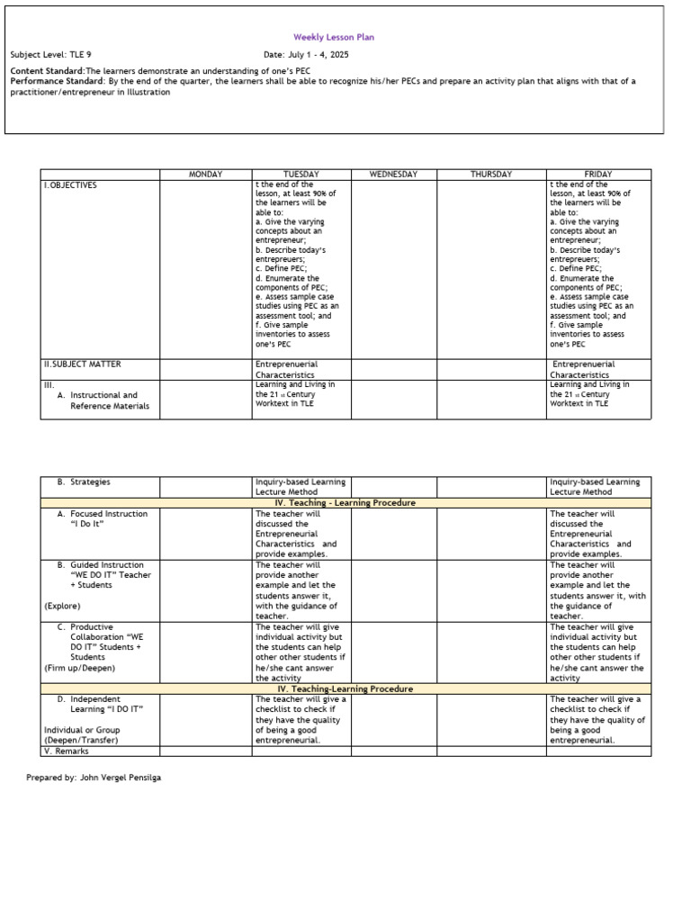 TLE 9 Week 2 Lesson Plan | PDF | Lesson Plan | Inquiry Based Learning