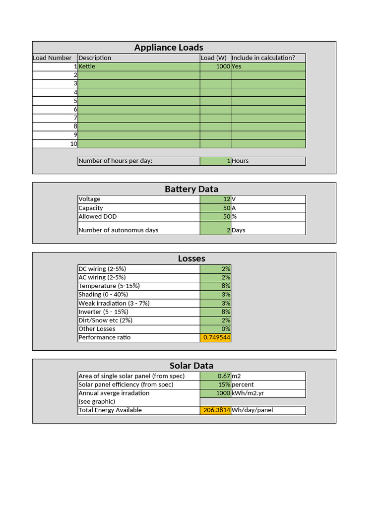 Off-Grid Solar System Sizing Calculator | PDF