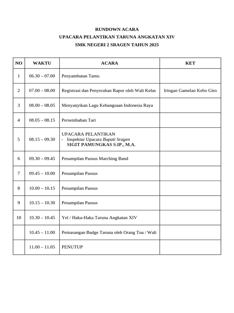Rundown Upacara Pelantikan Taruna Angkatan Xiv | PDF