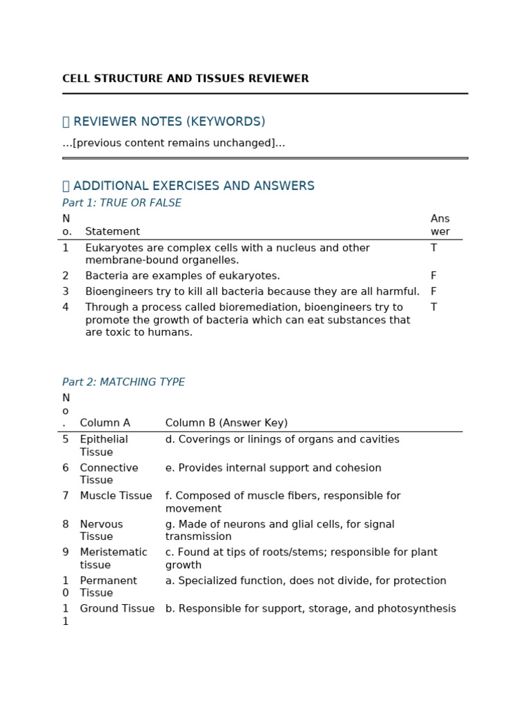 Cell Structure Reviewer | PDF | Cell (Biology) | Tissue (Biology)
