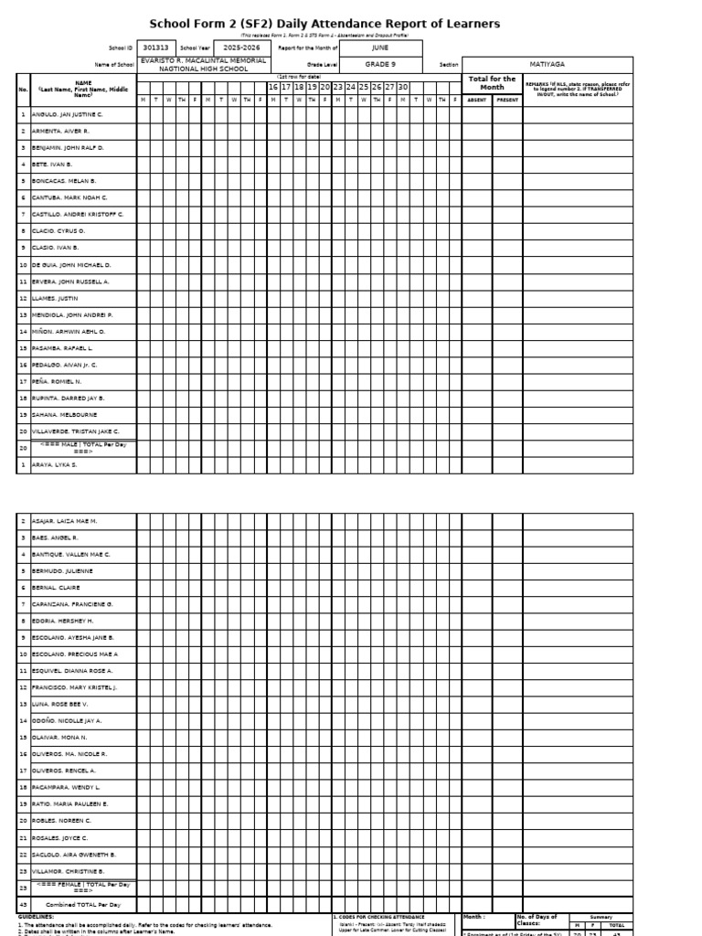Sf2 - 2024 - Grade 7 (Year I) - Resilient | PDF | Human Development ...