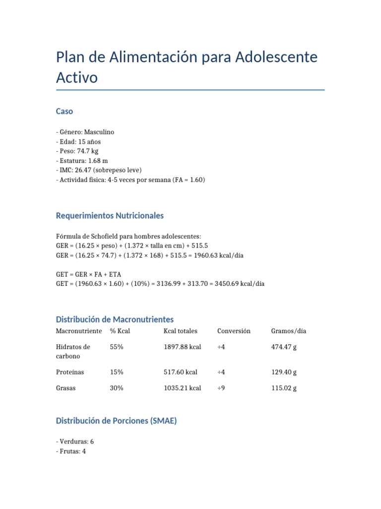 Plan Alimentacion Adolescente 15años | PDF | Alimentos | Cocina