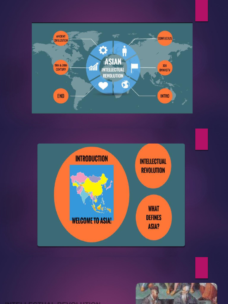 Asian Intellectual Revolution Insights | PDF | China | World Politics