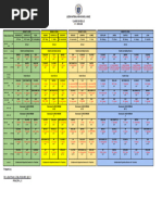 June Exam Invigilation - Timetable - G.E.T 2025 | PDF