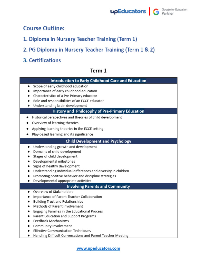 Nursery Teacher Training Course Outline | PDF | Child Development | Phonics