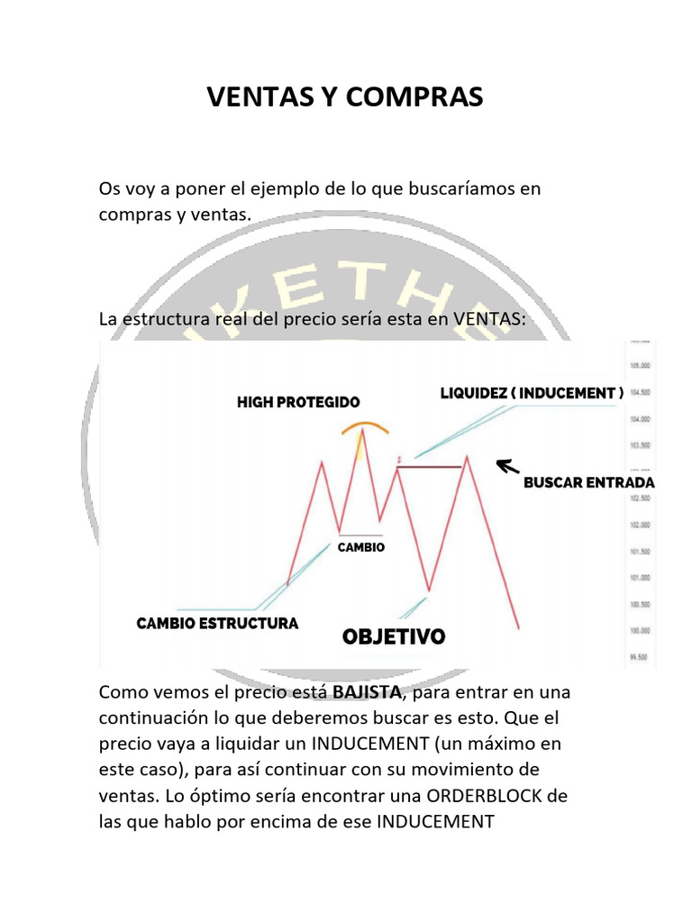 Estructura Ventas y Compras | PDF