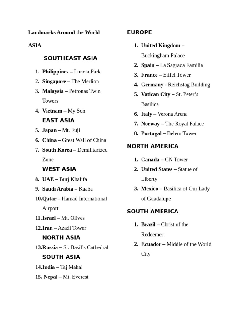 Landmarks Around The World | PDF