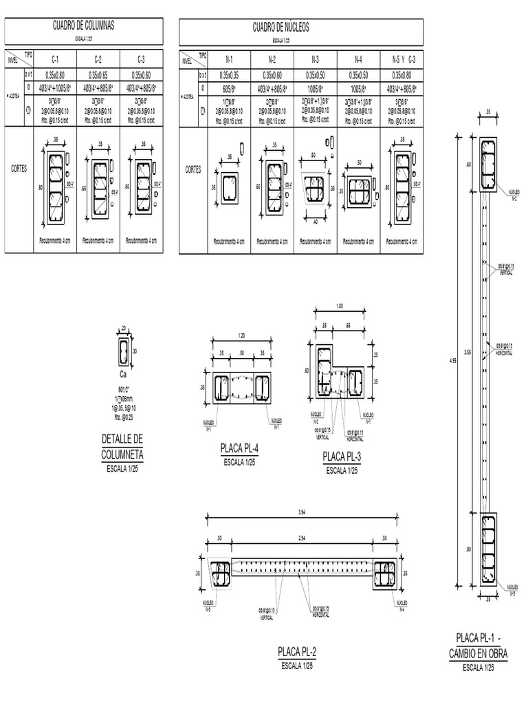Cuadro Columnas New | PDF