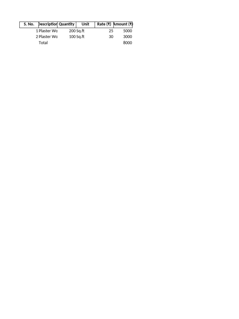 Plaster Work Bill | PDF