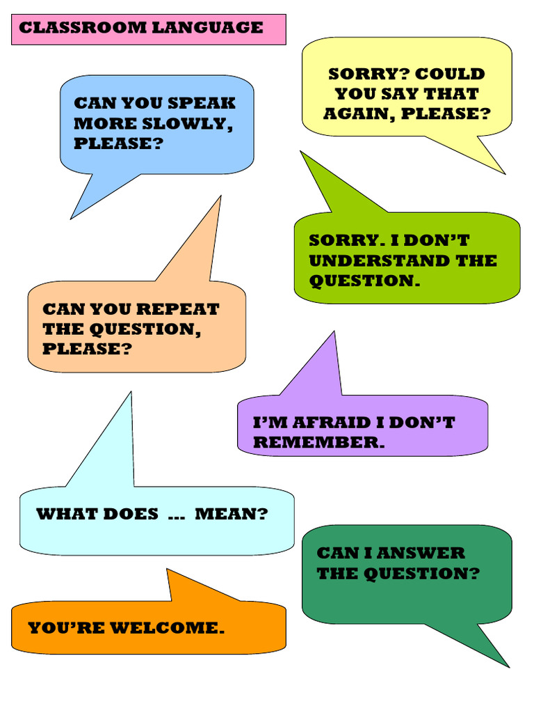 Classroom Language | PDF