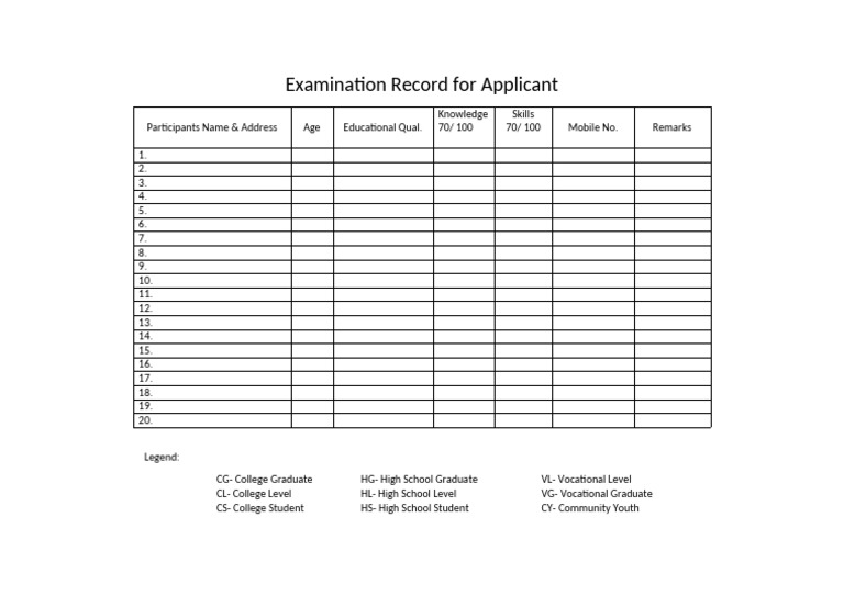Examination Record For Applicant | PDF