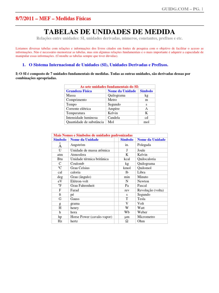 Mef Tabelas de Unidades de Medida | PDF | Sistema internacional de ...
