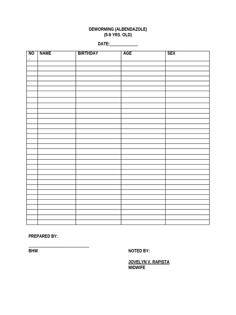 Deworming - Docx Form | PDF