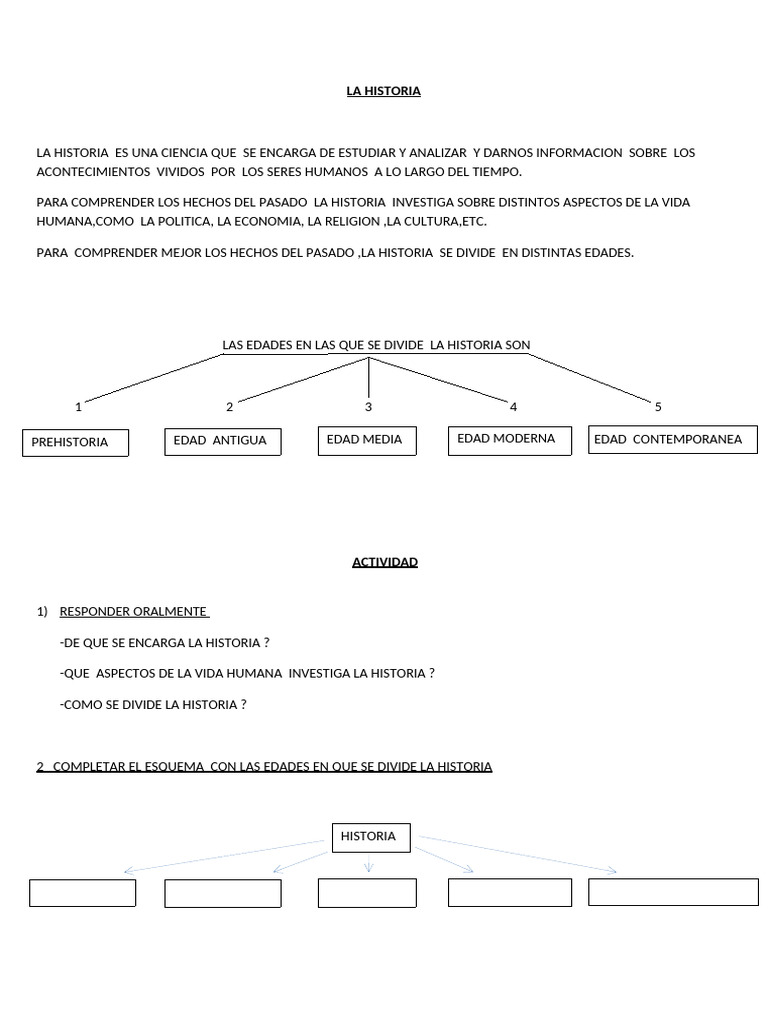 La Historia: Estudio y Divisiones | PDF