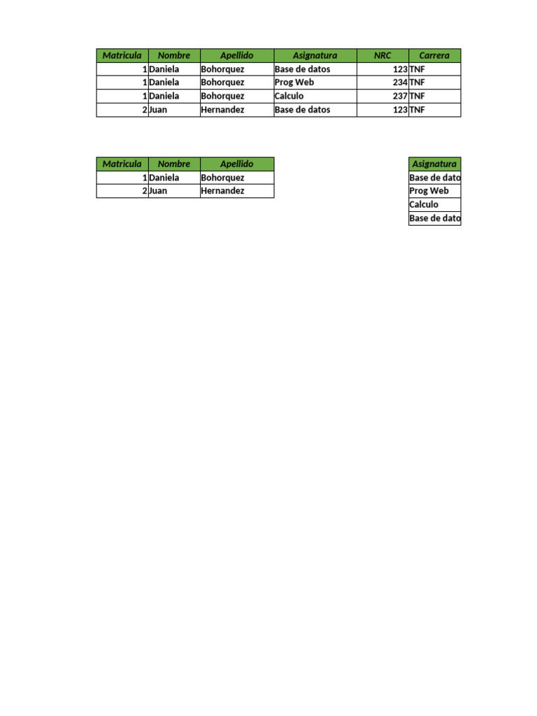 Libro2.xlsx Daniel | PDF