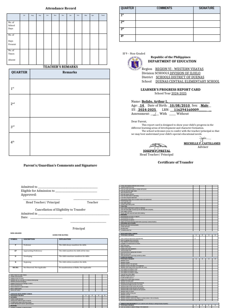 SPED CARD SF 9 Non Graded Learners Progress Report Card - Docx Annex 2 ...