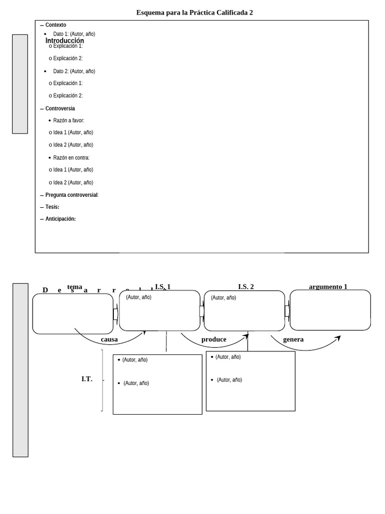 Esquema para La PC2 | PDF