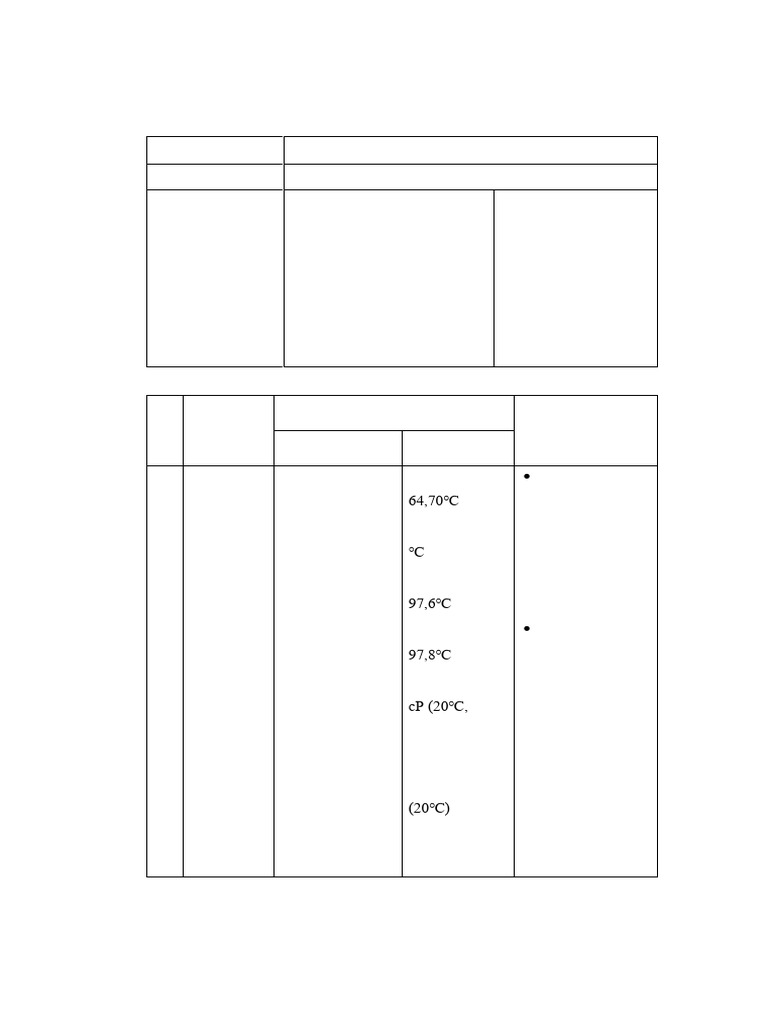 Msds Jsa Metil Ester | PDF