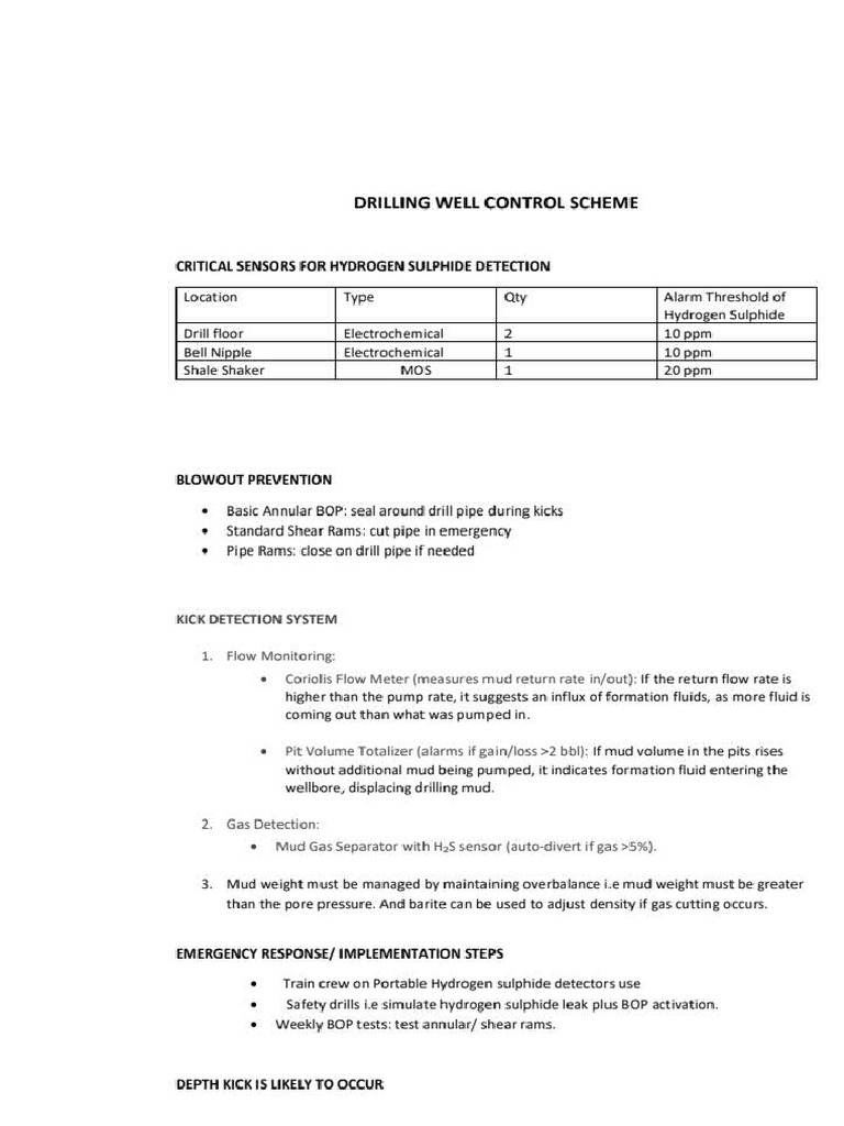 Drilling Well Completion | PDF